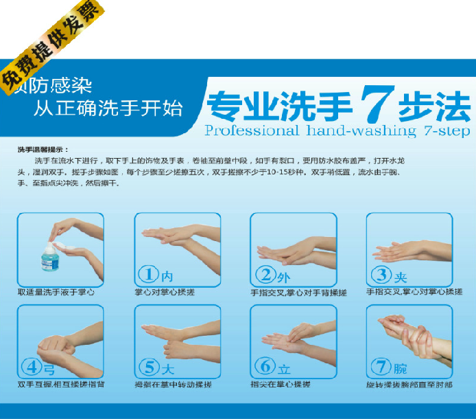 洗手宣传图,健康洗手图片大全,洗手宣传_大山谷图库